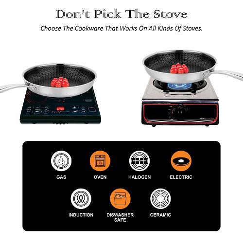 Tri-Ply Stainless Steel Hexa Cube Fry Pan With Lid, Non Stick Coating ...